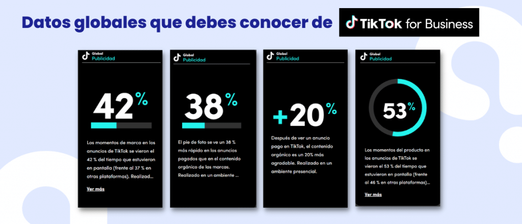 TikTok Ads: Guía completa para crear anuncios paso a paso | Ana Ivars